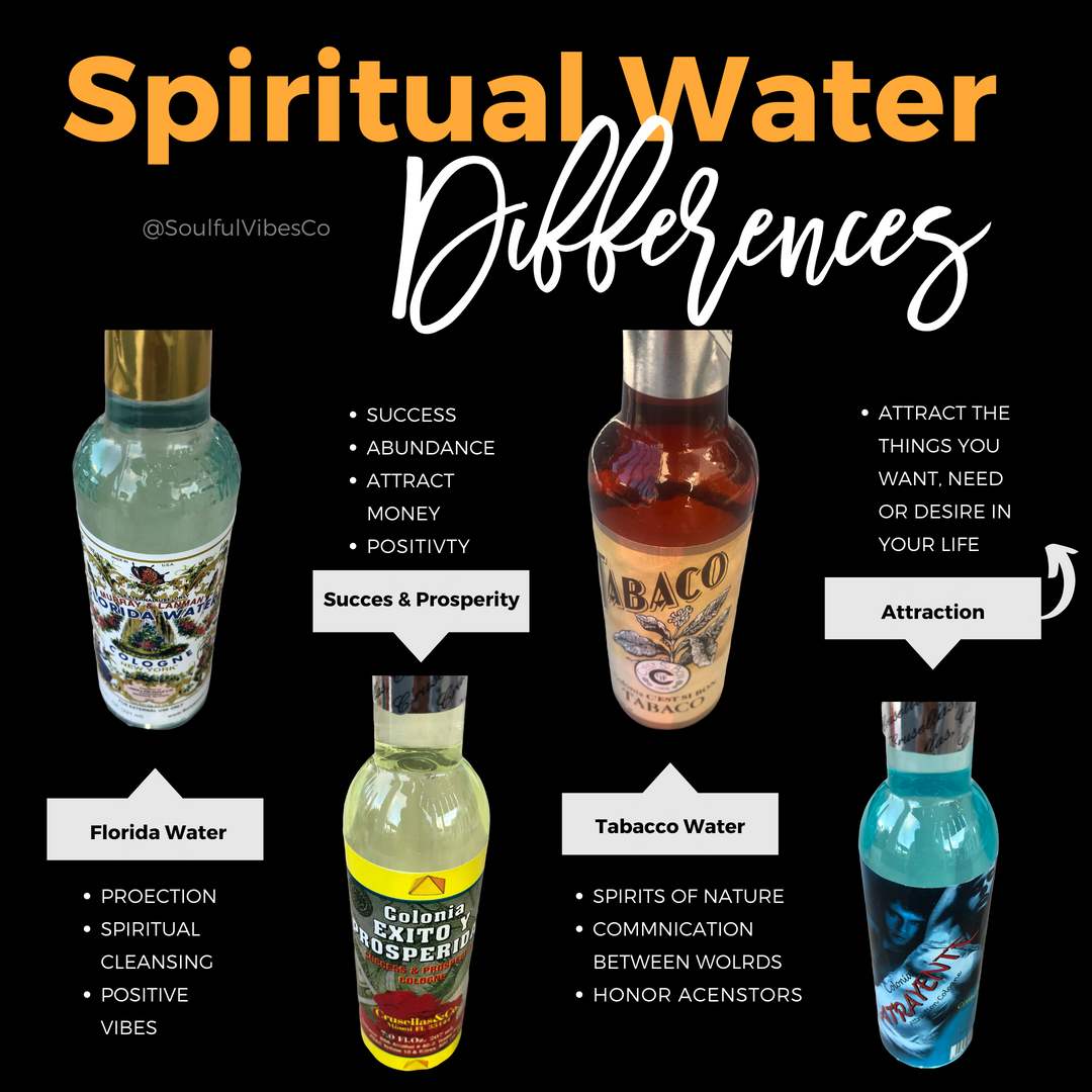 Spiritual Water - Agua mineral natural